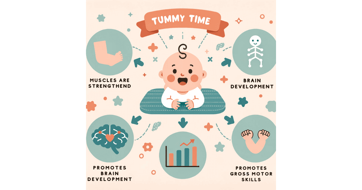 Baby Stimulation: Tummy Time, High Contrast Toys, Mirror Play & Sensory ...